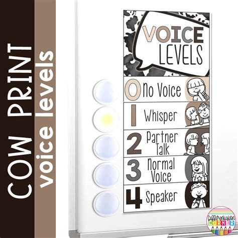 Printable Voice Level Chart Posters Cow Print Classroom Decor Editable Noise Levels Chart