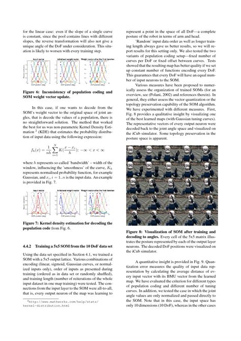 The Encoding Of Proprioceptive Inputs In The Brain Knowns And Unknowns From A Robotic