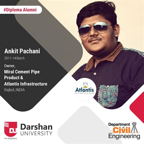 Rohit Chavda Posted On Linkedin