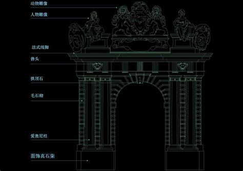 Over 10000 Autocad Blocks Free Download Autocad Dwg Files