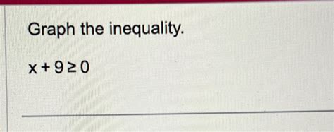 Solved Graph The Inequality X Can You Sjow Me The Graph Chegg Com