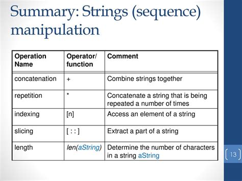 CMPT 120 Topic: Python strings. - ppt download