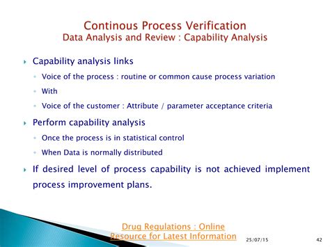 Us Fda Process Validation Stage 3 Continued Process Verification