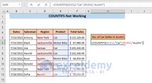 Excel COUNTIFS Not Working Causes With Solutions ExcelDemy