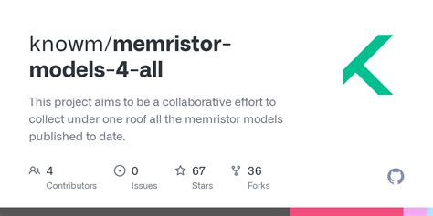 Memristor Models 4 Allmemristorasy At Master · Knowmmemristor Models