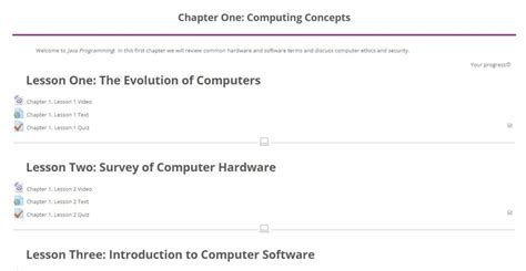 Java Programming Online Course For Teens The Art Kit