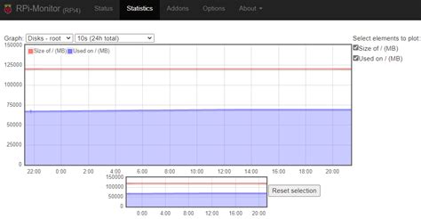 Bug Uncaught Keyerror Exception In Blockrecord · Issue 9677 · Chia