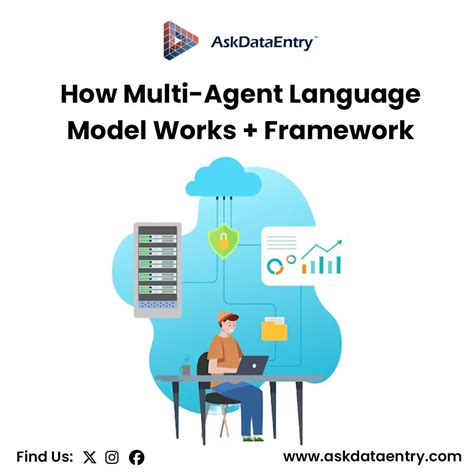 explore the best of ai with the help of multi agent language models