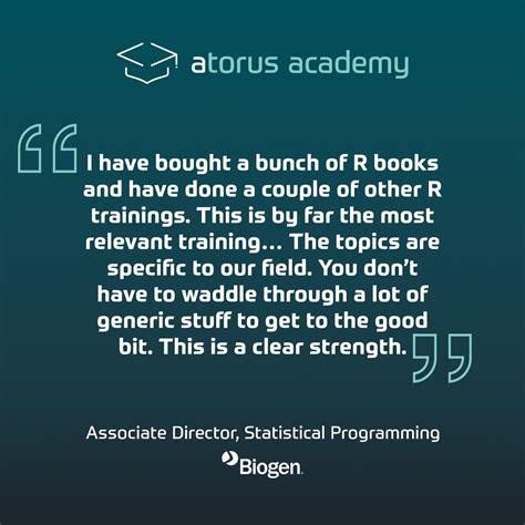 Frank Menius On Linkedin Let Us Teach You To Program In R With A Specific Focus On What You