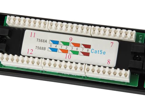 Equip Port Cat E Unshielded Patch Panel Black In Distributor Wholesale Stock For