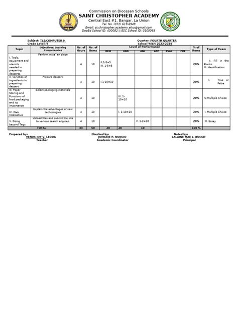 Tos Tle Comp 9 4th Pdf Computing