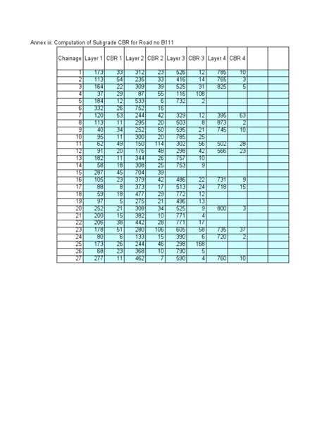 subgrade cbr pdf