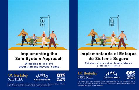 New Updated Safe System Approach Toolkit Safe Transportation