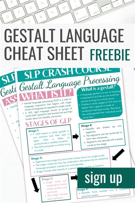 Gestalt Language Processing Therapy And Assessment Reference Sheet With Gestalt Language Stages