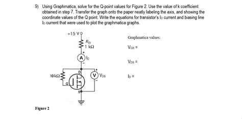 Solved Lab MOSFETS CHARACTERISTICS A MOSFET Transistor Chegg