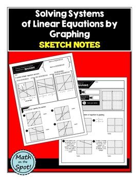 Solving Systems Of Linear Equations By Graphing Sketch Notes TPT