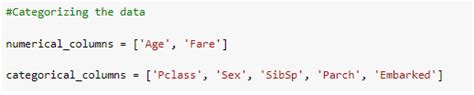 Build Your First Machine Learning Model Using Scikit Learn