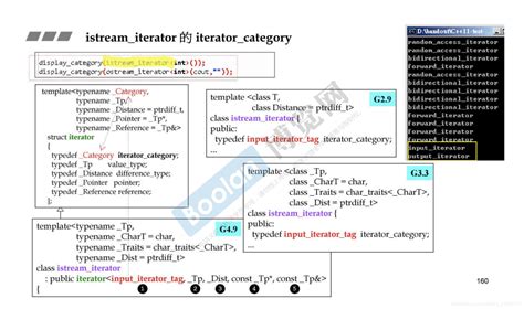 c stl 体系结构与内核分析 五 算法入门 迭代器分类 算法源码剖析（11个例子） 30 算法源代码剖析 11个例子 csdn博客