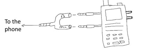Need Help Baofeng Diy Aprs Cable Raprs