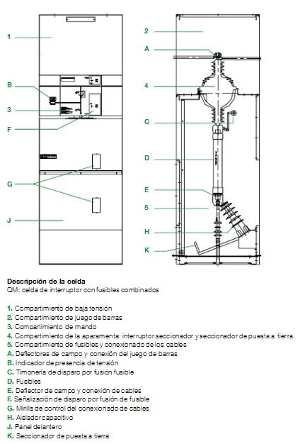 THE SIDE OF THE OTHER SIDE Celdas En MT