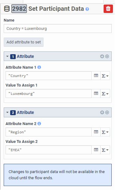 Genesys Cloud Main Genesys