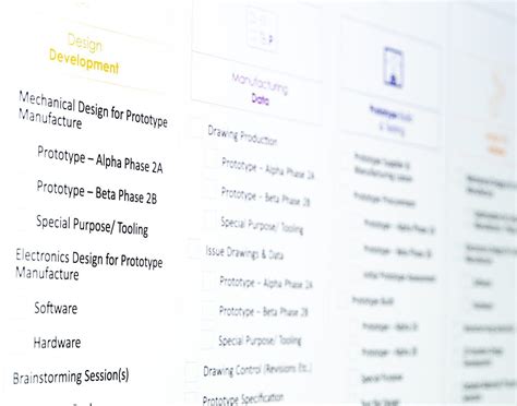 Design Development Solutions Efficient Problem Solving Strategies