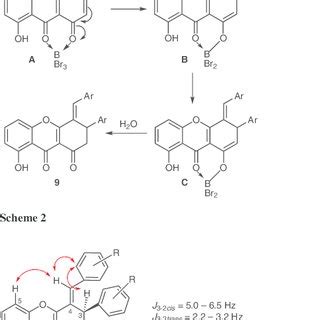 Main NOE And J Values Of Download Scientific Diagram