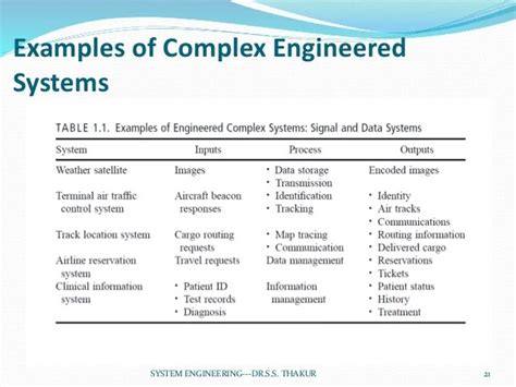 Engineering