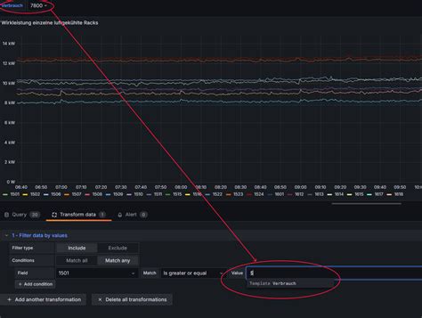 dynamic legend by using variables grafana grafana labs community forums