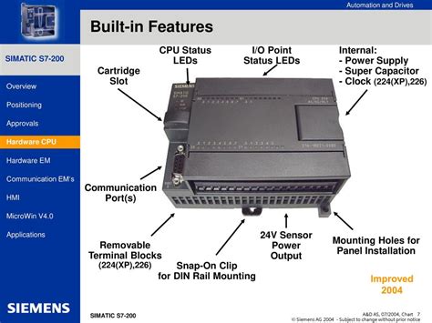 Схема подключения Siemens Simatic S7 200 98 фото