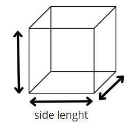 Volume Of Cube Calculator Calculator Hub