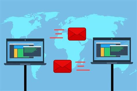 Static And Dynamic Websites What S The Difference Mlytics