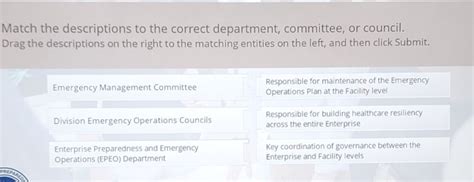 Match The Descriptions To The Correct Department Committee Or Council Drag The Descriptions On