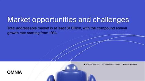 access to blockchain infrastructure — market opportunities and
