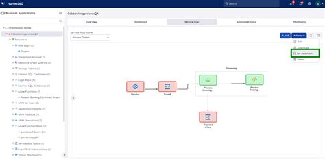 Configuring A Service Map Service Map Configuring A Service Map Service Map