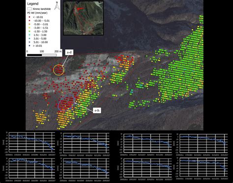 A Dinsar Results Average Velocity Map And The Time Series Of