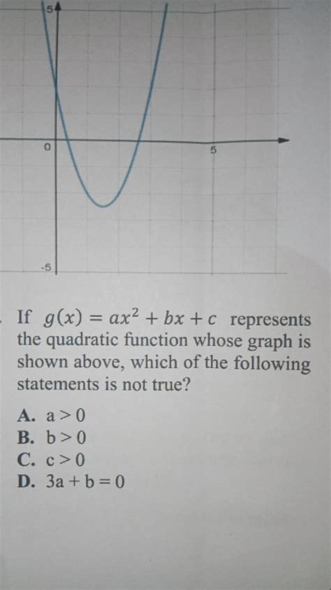 If Gxax2bxc Represents The Quadratic Function Whose Graph Is Shown A