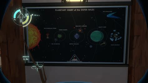 Outer Wilds Review Out Of This World Gamerevolution