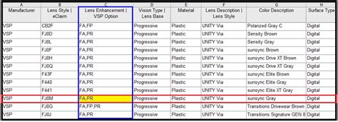 Setting Up And Mapping Products With The Vsp Interface
