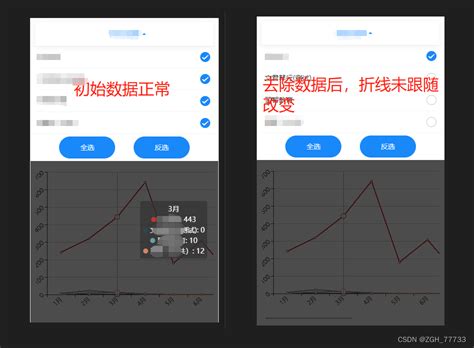 echarts重绘不生效，setoption第二个参数设为true echarts setoption true csdn博客