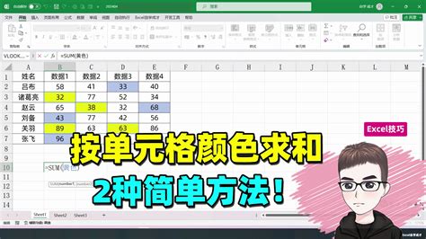 Excel技巧：按单元格颜色求和，2种简单方法！ Excel自学成才 Excel自学成才 哔哩哔哩视频
