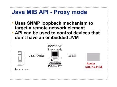 Unified Device Management Via Java Enabled Network Devices Ppt