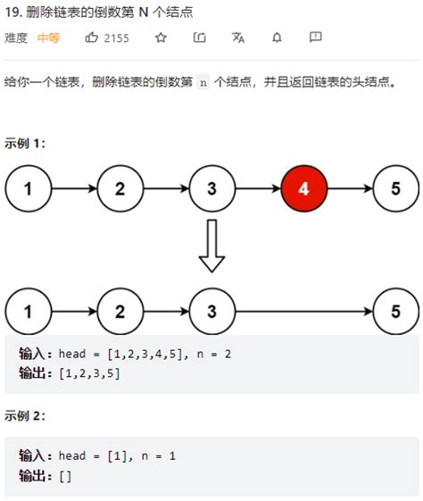 Leetcode 19：删除链表的倒数第 N 个结点 极客之音