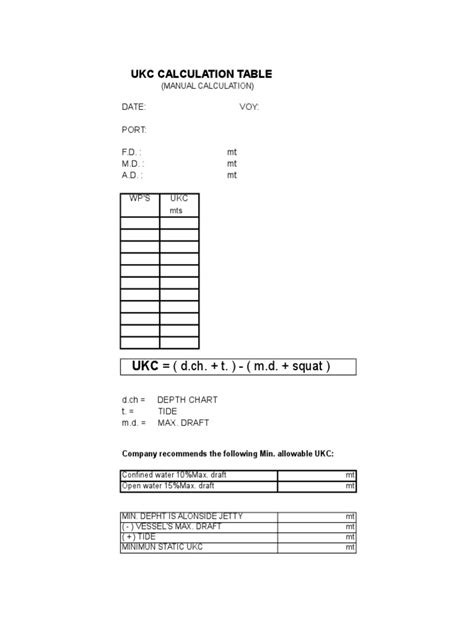 Ukc Calculation Table Ukc D Ch T M D Squat Pdf