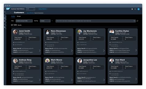Sap Cx Solutions What Sap Customer Experience Has To Offer Alokai
