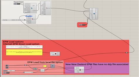 Inconsistency Of Model Runs Between Downloaded And Local File Location For Epw Files Ladybug