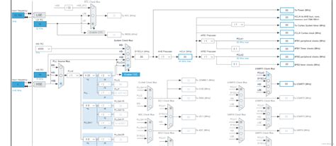 rt thread 移植调试记录 rtth debug csdn博客