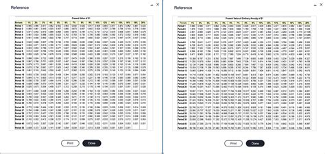 Solved Begin Tabular Llll Reference And X And