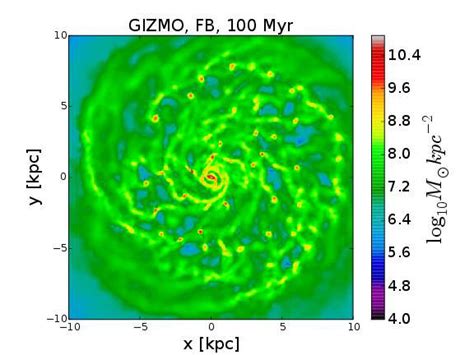 Logarithmic Color Coded Surface Density Maps Of The Stellar Download Scientific Diagram
