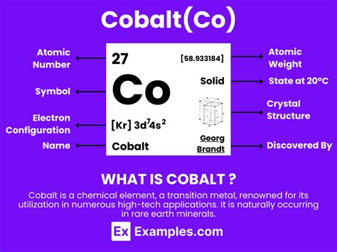Element Cobalt Uses Element Cobalt Uses